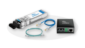 Global Warehouse – Megnet