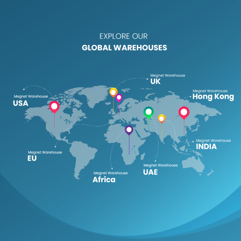 Global Warehouse - Megnet